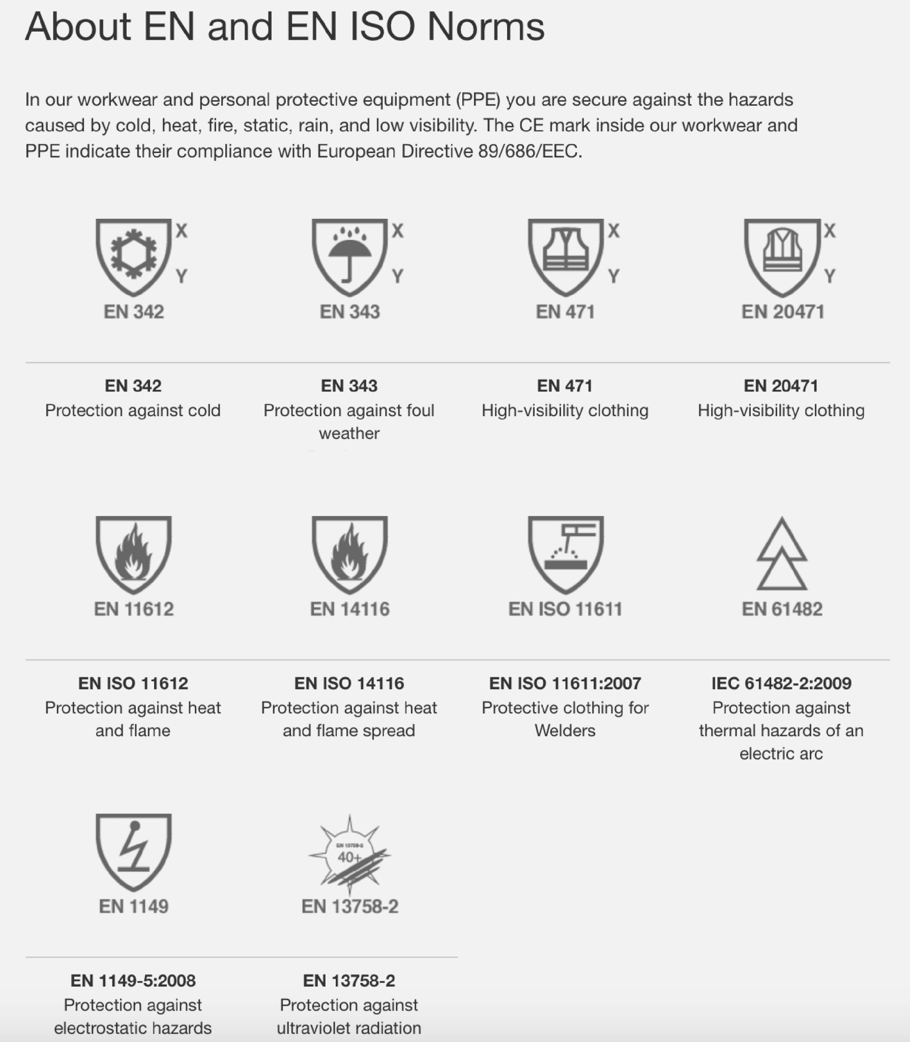 EN-NORMS - Durasafe Shop